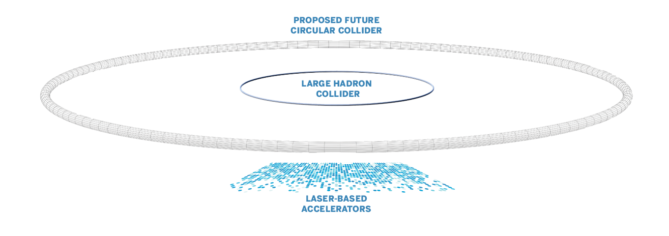 The Future of Lasers - Michigan Engineering News