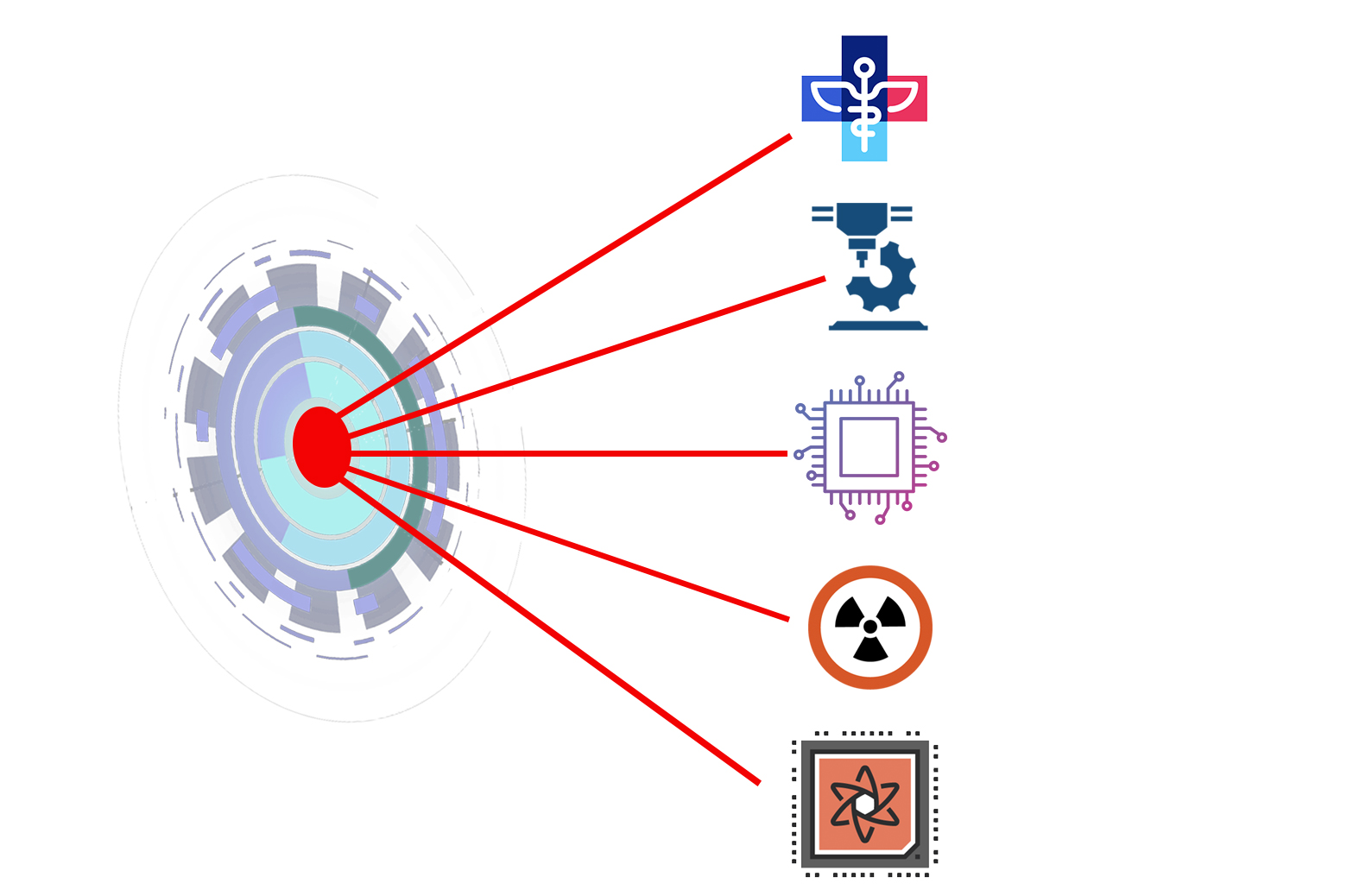 The Future of Lasers - Michigan Engineering News
