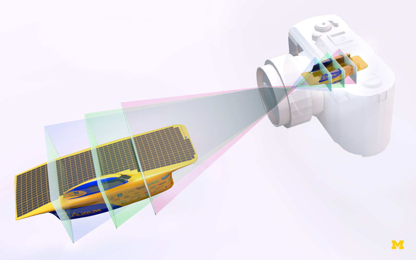 A 3D camera for safer autonomy and advanced biomedical imaging ...