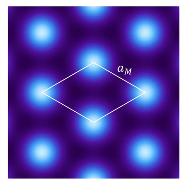“Egg carton” quantum dot array could lead to ultralow power devices ...