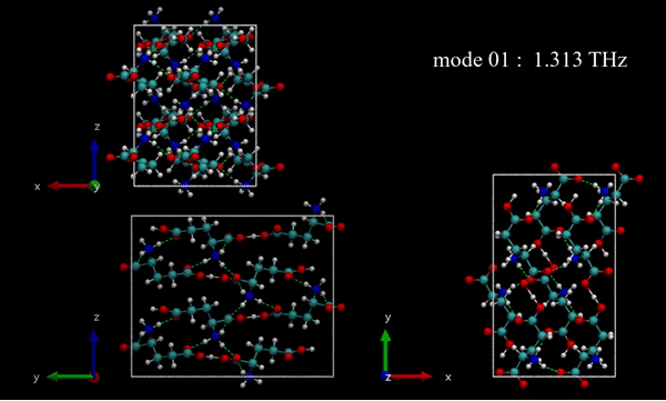 Twisted vibrations enable quality control for chiral drugs and ...