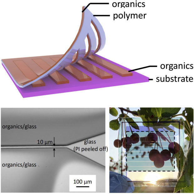 Toward manufacturing semitransparent solar cells the size of windows ...