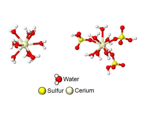 Understanding a cerium quirk could help advance grid-scale energy ...
