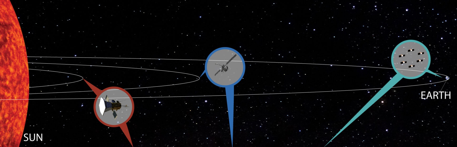 Seeing the sun in a new light - Michigan Engineering News